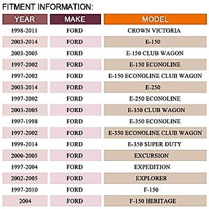 DRIVESTAR Ignition Coil for Ford F150 E150,for Lincoln Town Car,for Mercury 4.6L 5.4L V8 Replacement with DG508 C1454 C1417 FD503 C1417 DG473 DG481 DG491
