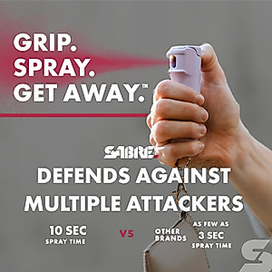 SABRE Pepper Gel with Fast Flip Top, Maximum Strength OC Spray, Snap Clip for Easy Carry and Fast Access, Finger Grip for More Accurate and Faster Aim, UV Marking Dye, 0.54 fl oz, Easy to Use Safety