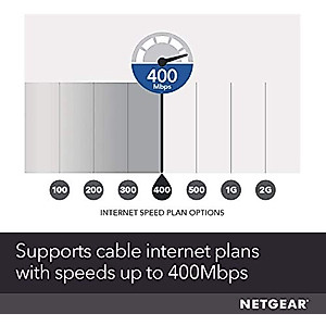 NETGEAR Cable Modem CM600 - Compatible with Cable Providers Including Xfinity by Comcast, Spectrum, Cox | for Cable Plans Up to 400 Mbps | DOCSIS 3.0 | 24x8