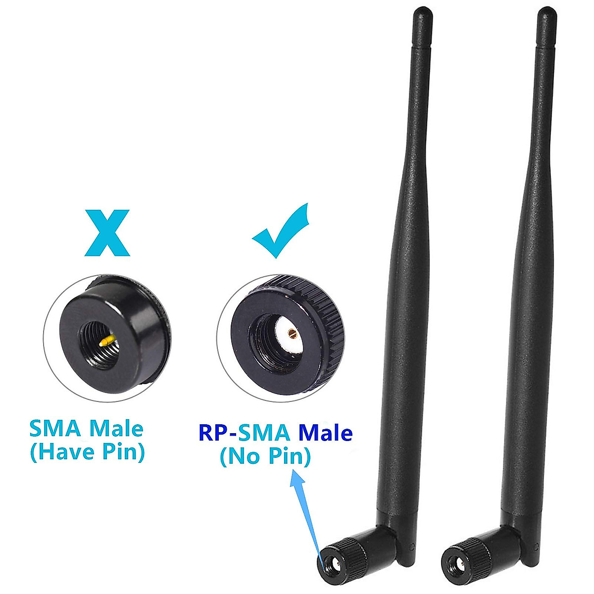 Bingfu Dual Band WiFi 2.4GHz 5GHz 5.8GHz 6dBi MIMO RP-SMA Male Antenna (2-Pack) for WiFi Router Wireless Network Card USB Adapter Security IP Camera Video Surveillance Monitor