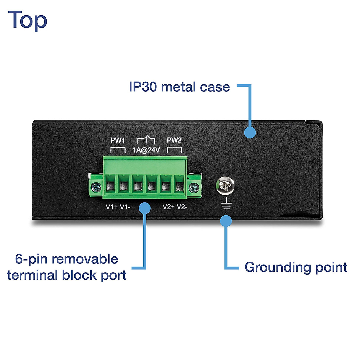 TRENDnet 8-Port Industrial Unmanaged Fast Ethernet DIN-Rail Switch, TI-E80 8 x Fast Ethernet Ports, 1.6Gbps Switching Capacity, IP30 Metal Switch, Lifetime Protection, Black