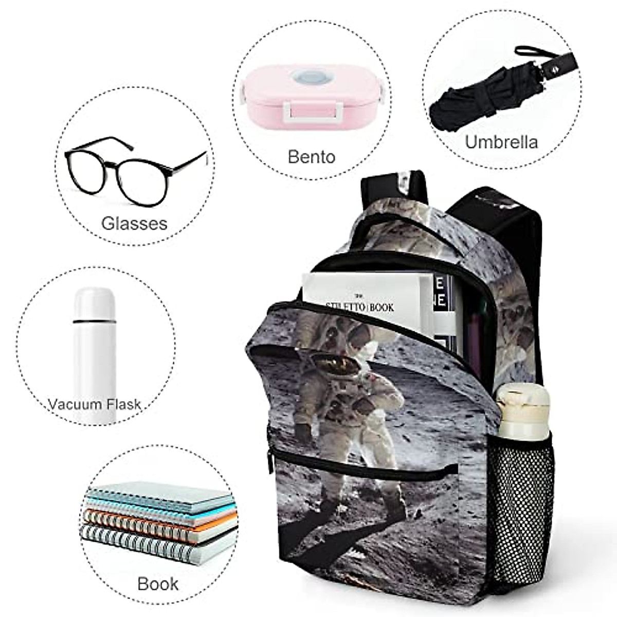 AHOBAGGA Custom Backpack Personalized Large Capacity Shoulder Traveling Bag Add Your Customized Photo Picture Text Casual Backpack Travel Knapsack Standard Size For Learning Travel