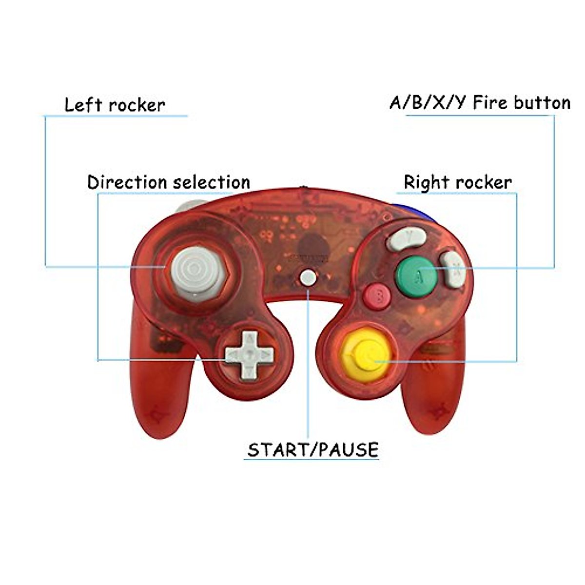 Reiso 2 Packs NGC Controllers Classic Wired Controller for Wii Gamecube (2 Packs Clear Red and Clear Blue)