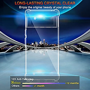 Ferilinso Designed for Google Pixel 6 Pro 5G Case, [NOT for Pixel 6] Shockproof Protective Phone Case Slim Cover, Military Grade Protection, 10X Anti-Yellowing, Clear