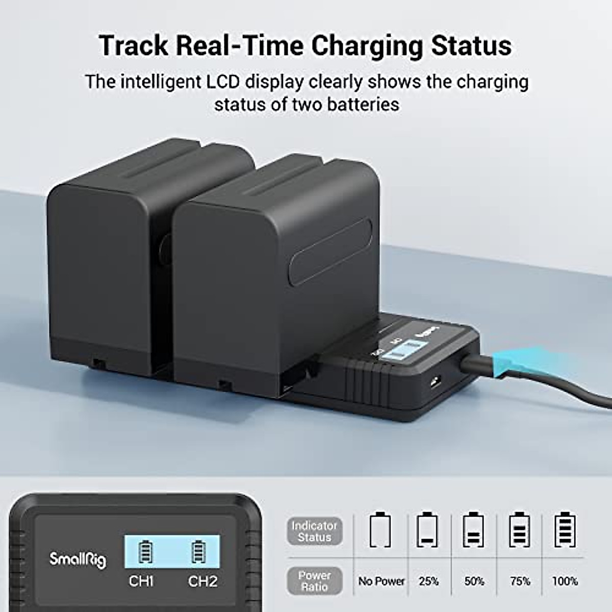 SmallRig NP-F970 Replacement Batteries (2 Pack) & Fast Charger USB Dual Charger for Sony NP-F970 NP-F960 NP-F950 NP-F930 NP-F550 NP-F570 NP-F750 Batteries, for Sony Camcorders, Other Monitors - 3823