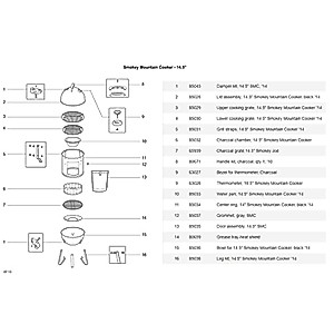 Weber 63028 Temperature Gauge for some 18 and 14 Inch Smokey Mountain Cookers