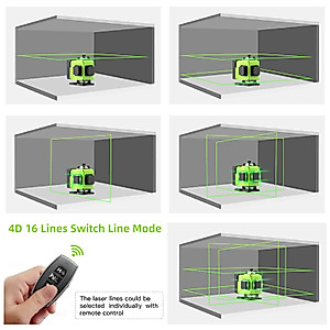16 Lines Laser Level 360 Self Leveling, 4x360° 4D Green Beam Cross Line Lazer Level with 2 Batteries,360°Horizontal/Vertical Line Laser Remote Control for Tiling Floor Construction and Picture Hanging