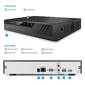 Amcrest 4K 16CH NVR (1080p/3MP/4MP/5MP/8MP) Network Video Recorder - Supports up to 16 x 8MP/4K IP Cameras, 16-Channel Supports up to 10TB HDD (Not Included) NV4116-A2
