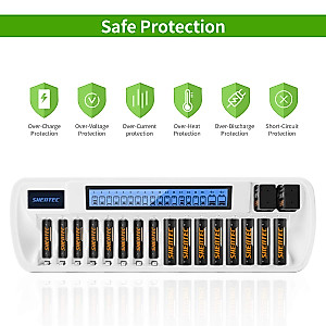 Shentec 16+2 Bay Smart Rechargeable Battery Charger with LCD Display for AA AAA NiMH Batteries & Li-ion 9V Rechargeable Batteries with AC Wall Adapter (Not Fit for AA AAA Li-ion Batteries)