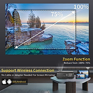 [-$151] 1080P Projector with WiFi Bluetooth, HD Outdoor Movie Projector Android OS 7500Lm Home Theater Support 4D Keystone/Zoom/200” Display Compatible with Phone/PC/Fire Stick/DVD/PS5/HDMI/USB