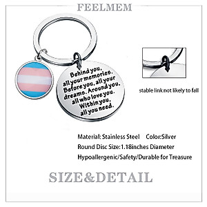 FEELMEM Pansexual Gifts Transgender Pride Gifts Behind You All Your Memories Keychain LGBTQ Trans Rainbow Jewelry LGBTQ Gifts (Rainbow-ky)