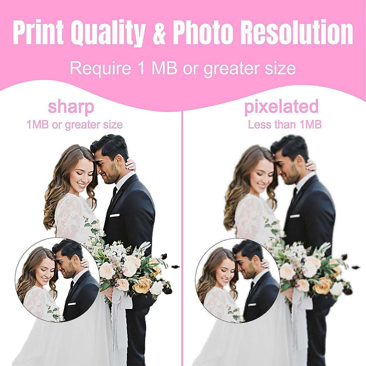 Custom Life Size Cardboard Cutout, 1-6 ft Personalized High Resolution Stand Up, Upload Photo, Perfect for Wedding, Graduation, Birthday, Events