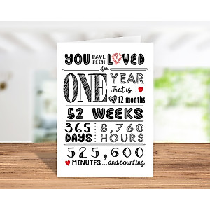 Katie Doodle - Super Cute, 1st Birthday Card, (Handmade in USA), 1 Year Old Girl Birthday Gift, 1 Year Old Boy Birthday Gift, One Year Old Girl Birthday Gifts (Years Loved)