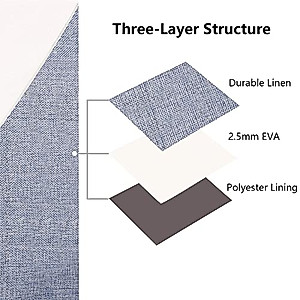 Geyecete Dog Toys Storage Bins Canvas Stitching pet Baskets,with Outside handle handle,Organizer Storage Basket for Sorting Toys, Clothes and Books-Blue/Khaki