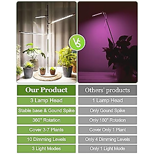 HAARAY Plant Grow Lights for Indoor Plants Full Spectrum, 3-Head LED Plant Growing Lamps with Height Adjustable and Rotatable Stand, 10 Dimmable Level, 3/9/12H Timer, 3 Switch Modes