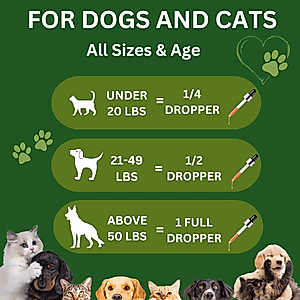 FREYDELL Pets - Hemp Oil for Dogs and Cats - Hemp Oil Drops with Omega Fatty Acids - Hip and Joint Support and Skin Health