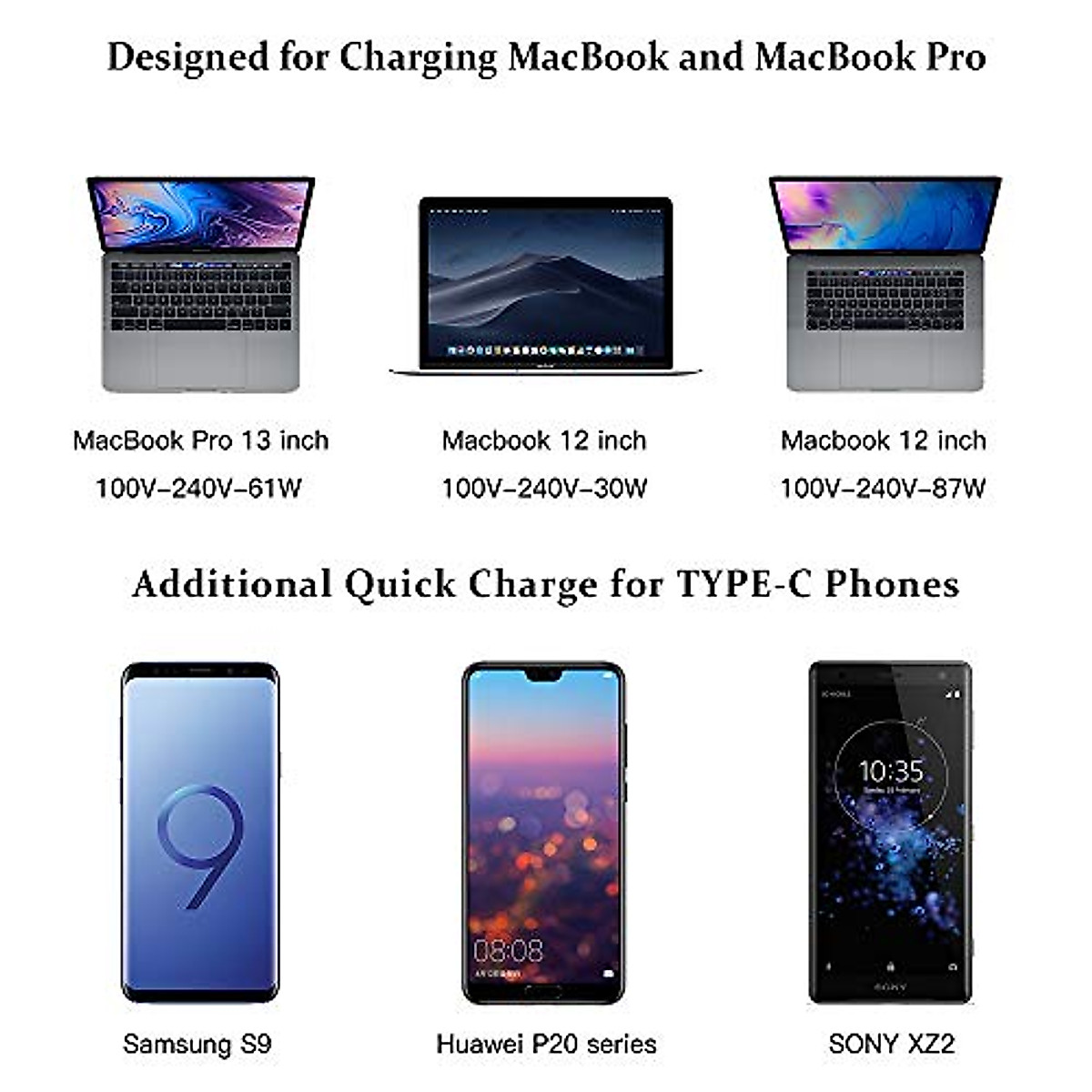 Elecjet Magnetic USB C to C Charging Cable for MacBook Pro Air, iPad Pro, 87W PD Fast Charger for Samsung Galaxy S23 S22 S21 S20 Ultra, Google Pixel 7 6 Pro, Moto G, Dell XPS, Type C Devices, 6.6ft