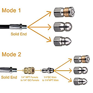 PWACCS Sewer Jetter Nozzle for Pressure Washer, Stainless Steel Drain Cleaning Tips for Power Washer, 3 Pieces, Button Nose Jet Nozzle, Rotating Flat Jetting Nozzle and Drain Jet Hose Nozzle, 5000 psi