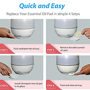 Ulrempart Refill Pad Compatible with Homedics Humidifier Essential Oil Diffuser | Essential Oil Replacement Microfiber Pad | Triangle Oil Tray Pad | White 30-Pack