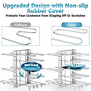 ORDORA Pots and Pans Organizer for Cabinet, 8-Tier Heavy Duty 120LBS Pots Pans Organizer Rack under Cabinet