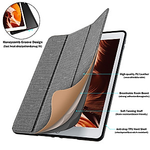 Mastten Case Compatible with iPad 9th/8th/7th Generation Case, iPad 10.2 Inch Case with Pencil Holder, TPU Smart Stand Back Case Cover for iPad Case 2021/2020/2019, Auto Wake/Sleep, Gray
