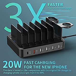Charging Station for Multiple Devices,68W 6 Ports Charging Dock with PD 20W USB-C & Quick Charge 3.0,8 Short Charging Cables Included,i-Watch Holder, Compatible with Cellphone iPad,Tablets