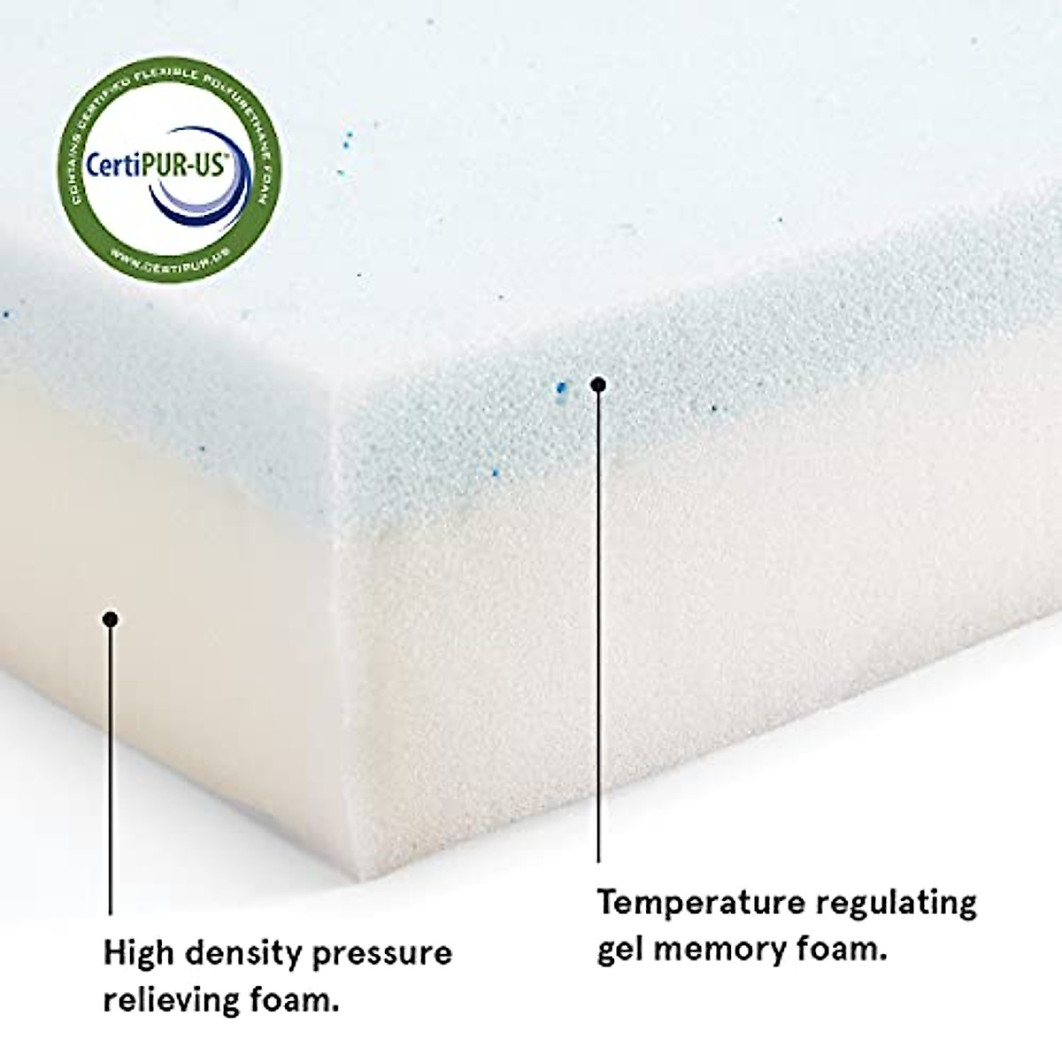 Barkbox Memory Foam Platform Dog Bed | Plush Mattress for Orthopedic Joint Relief (Large, Grey)