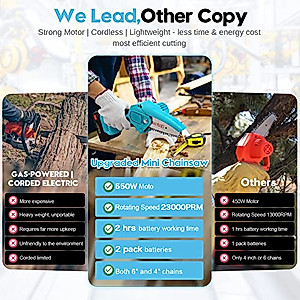 Cordless Hedge Trimmer & Mini Chainsaw Cordless Electric Set, Hedge Trimmer for Garden Trimming, 6-Inch 4-Inch Mini Chainsaws One-Handed Small Wood Cutting, Both Battery Included