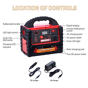 Tyrell Chenergy 200W Portable Power Station Solar Generator,400W Inverter Peak Surge,Built-in LED light,3 USB Ports/2 DC Ports/1 AC Outlet for Outdoors Camping Travel Hunting Emergency Use