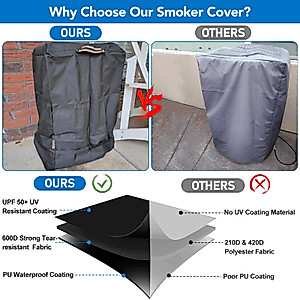 KINGLY Electric Smoker Cover for Masterbuilt 30 Inch Electric Smokers Waterproof Rip-Proof Upgraded Material Smoker Grill Cover UV & Fade Resistant Square Vertical Smoker Cover,Durable and Convenient