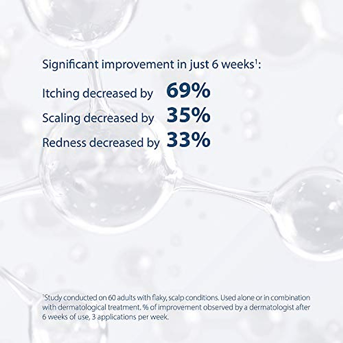 Ducray Kertyol P.S.O. Shampoo, Scalp Prone to Psoriasis, Micronized Sulfur, Salicylic Acid, Soothes Red, Irritated Scalp, 6.7 oz.