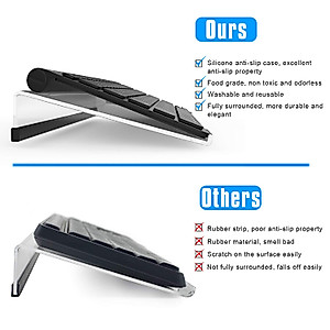 Richboom Acrylic Keyboard Stand for compact Keyboard with 78 keys, Tilted Computer Keyboard Holder with Silicone Strip, Compact, 11.8" Length
