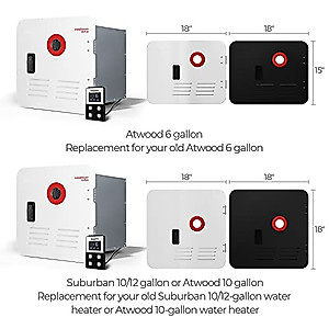 FOGATTI RV Tankless Water Heater, 2.9 GPM, Gen 2, with White Door and Remote Controller, 55,000 BTU, InstaShower 8 Plus, Best High Altitude Performance, Ideal for RVers' Everyday Use