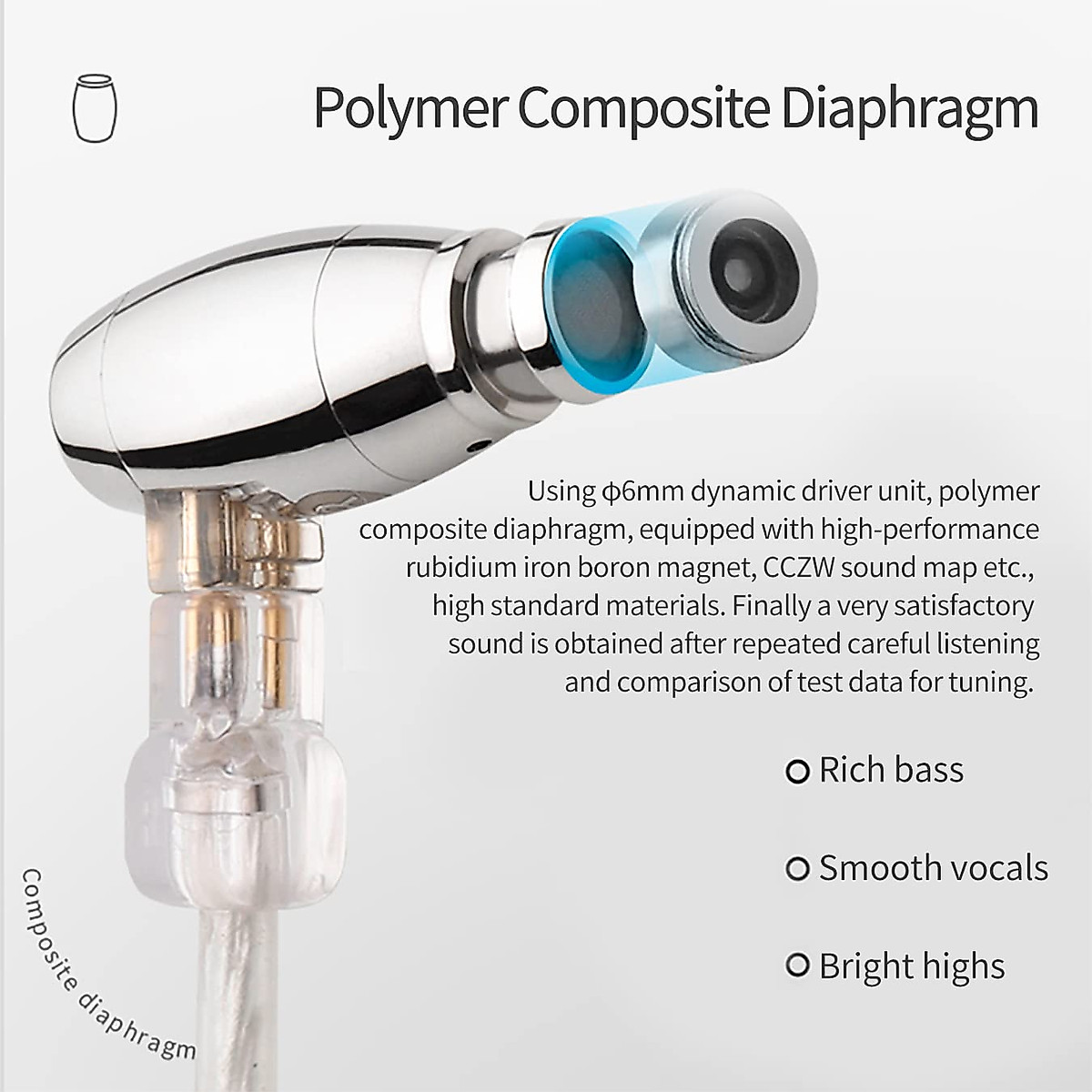 keephifi in Ear Earphone HZSOUND Waist Drum Wired Monitors-?6mm Polymer Composite Dynamic Driver HiFi Earbuds in Small Volume High Fidelity Microphone Headphone,Noise Cancelling Headsets (with mic)