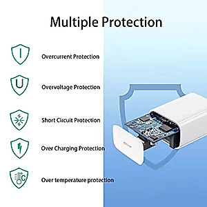 20W USB-C Charger for iPad Pro 12.9-inch 5th 4th 3rd Generation 11-inch 1st 2nd 3rd (2021/2020/2018) Compatible with Google Pixel 5 5a 4 XL 3a PD Fast Power Adapter