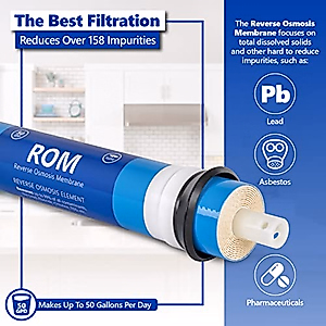 Express Water - FLTMEME50 – Reverse Osmosis Membrane – RO Membrane 50 GPD Water Filter Replacement – Under Sink and Reverse Osmosis System