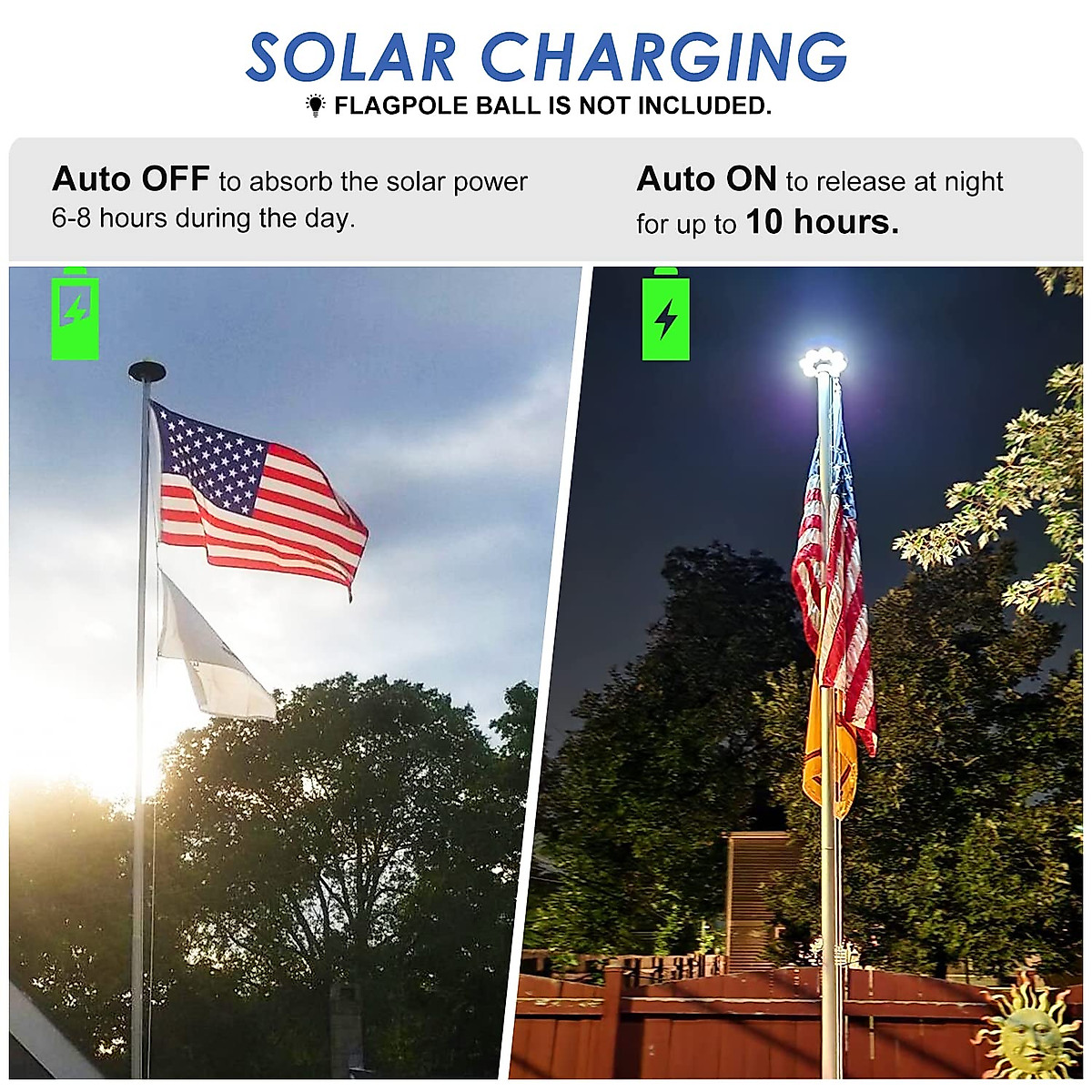 Solar Flag Pole Light, New 136 LED Flagpole Light 10000h Lifespan for 15-25 Ft Poles, 2-Mode Brightness, Waterproof Lighting on Outdoor Flag Pole Top, Auto On/Off