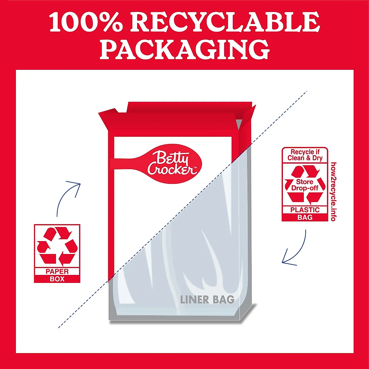 Betty Crocker Delights Super Moist German Chocolate Cake Mix, 13.25 oz.