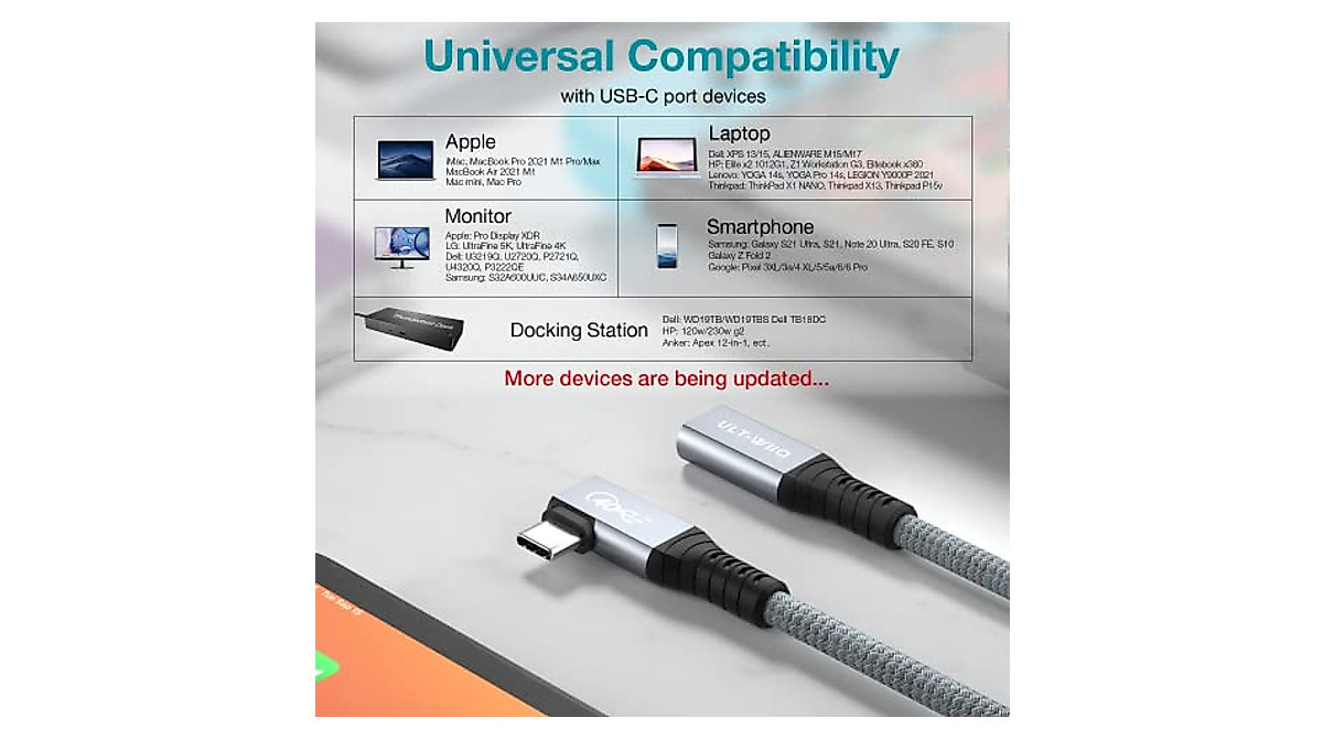 USB4 Extension Cable 40Gbps & 100W - Space-Saving 90° Design