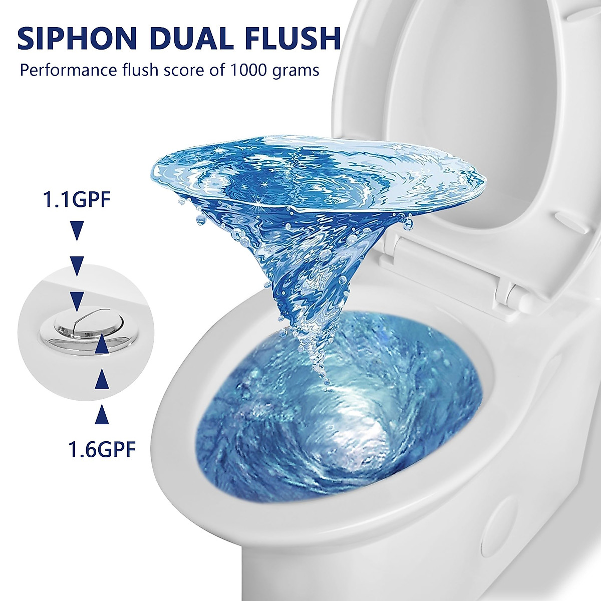 DeerValley Symmetry One Piece Toilet, Dual Flush 1.1/1.6 GPF Elongated Standard Toilet for Bathroom, Toilets with Comfortable Seat Height (Seat Included) (White)