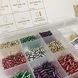 Schlage Re-Keying, Pin Kit with Tools (for Locks with Schlage Keyway)