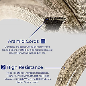 Jeremywell Mower Kevlar Belt 174368 fits Poulan Craftsman Husqvarna 180808, Made with Kevlar, 5/8''x89''