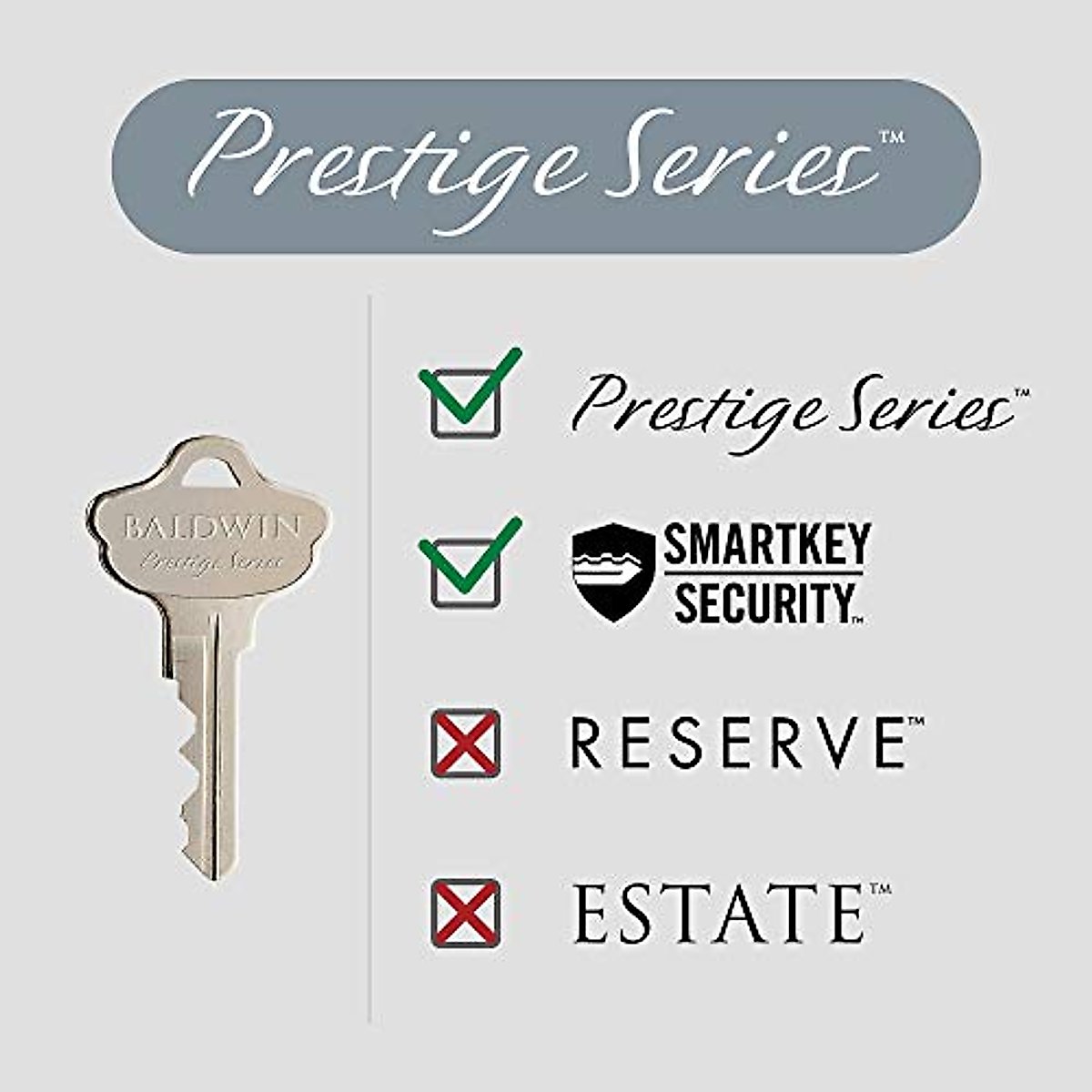 Baldwin Spyglass , Entry Door Handle Reversible Lever with Keyed Lock Featuring SmartKey Re-key Technology and Microban Protection, in Satin Nickel