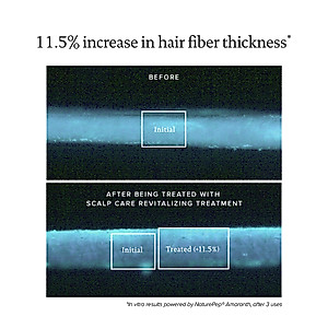 Living proof Scalp Care Revitalizing Hair Treatment for Thicker, Fuller Hair, 2.5 Fl Oz