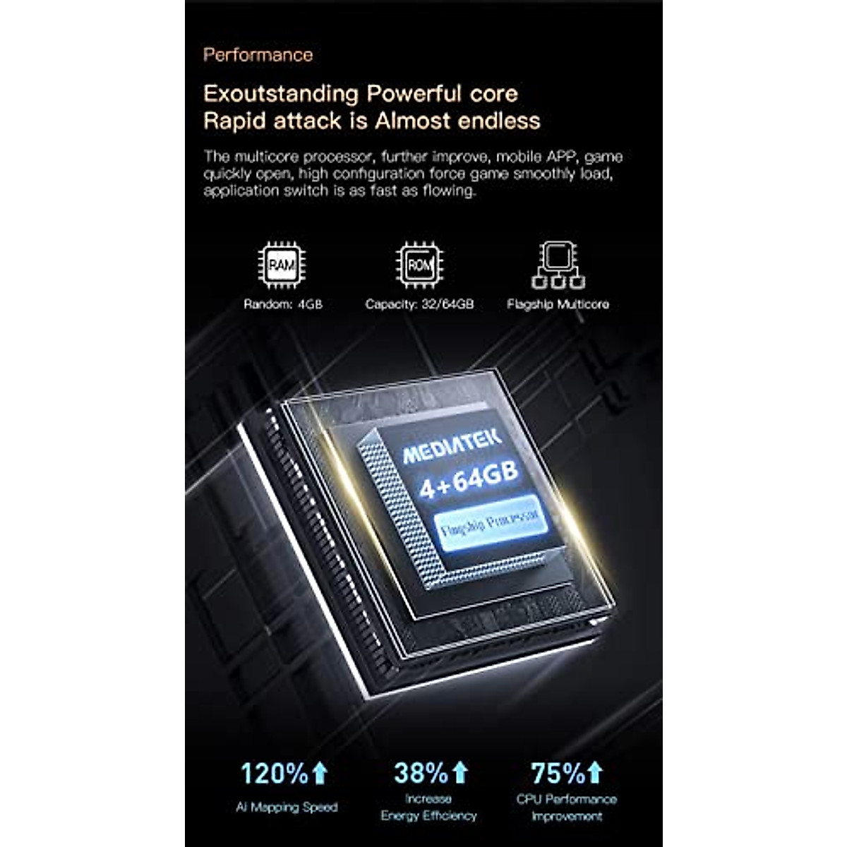 XS12 Pro Super Mini 4G LTE Smartphone 3.0-inch Display 4GB RAM 32GB/64GB ROM 8 Core Android 10.0 Dual SIM 2000mAh 13MP with Google Play Store Backup Small Mobile Phone (Blue,4GB+32GB)