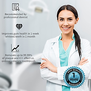 Tylola Travel Portable Sonic Electric Toothbrush for Adults-10 Dupont Premium Replacement Heads-1 Minute Automatic Cleaning &Drying Function-2 Minute Smart Timer-4 Modes,3 Intensity-Royal Blue