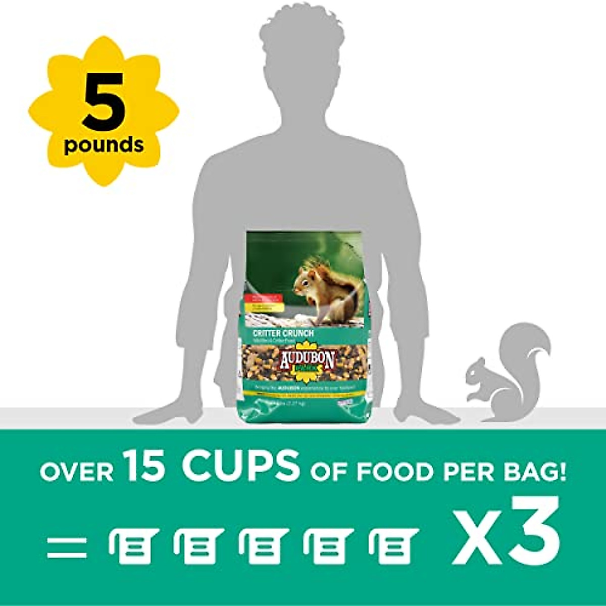 Audubon Park Critter Crunch Backyard Wildlife Food, Bird and Squirrel Food for Outside Feeder, 5-Pound Bag