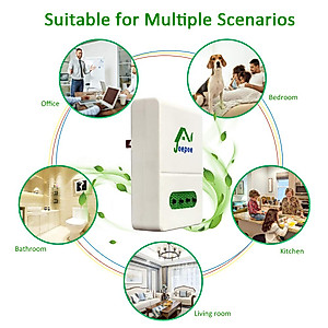 Joepoe Plug In Air Ionizer, Ionizer Air Purifier with Negative Ion Technology for Home, Air Freshener Plug In Home/Office Cleanse:Odors,Smell and More(White)