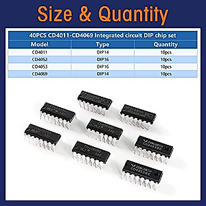 OWAHO IC Kits 40PCs/Lot Integrated Circuit Logic IC Kit CD4011 CD4069 CD4052 CD4053 DIP Electronic Component with chipset (Color : Cd4011-10pcs)
