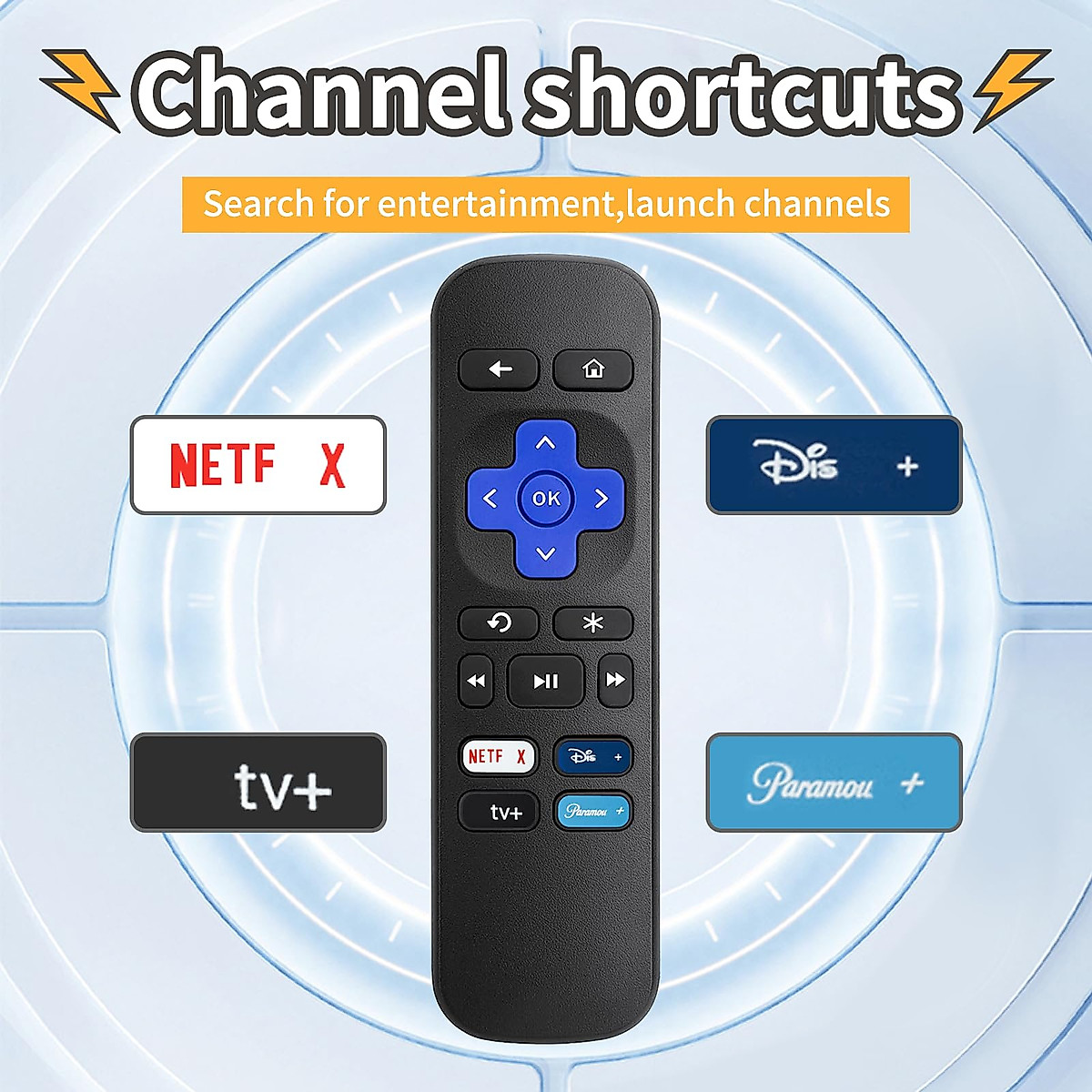 EFGWXYZ (2 Pack) Replacement Remote Control for RKU- Express, Compatible with RKU- Premiere, for RKU- Box, for RKU- Player, for RKU- 1 2 3 4 -【NOT for Any Stick or TV】 H-NDHS